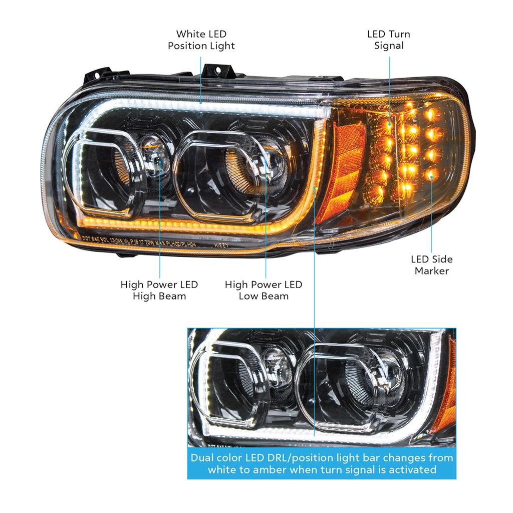 Headlights: LED Headlight w/ Position and Turn Signal for Peterbilt 388 ...