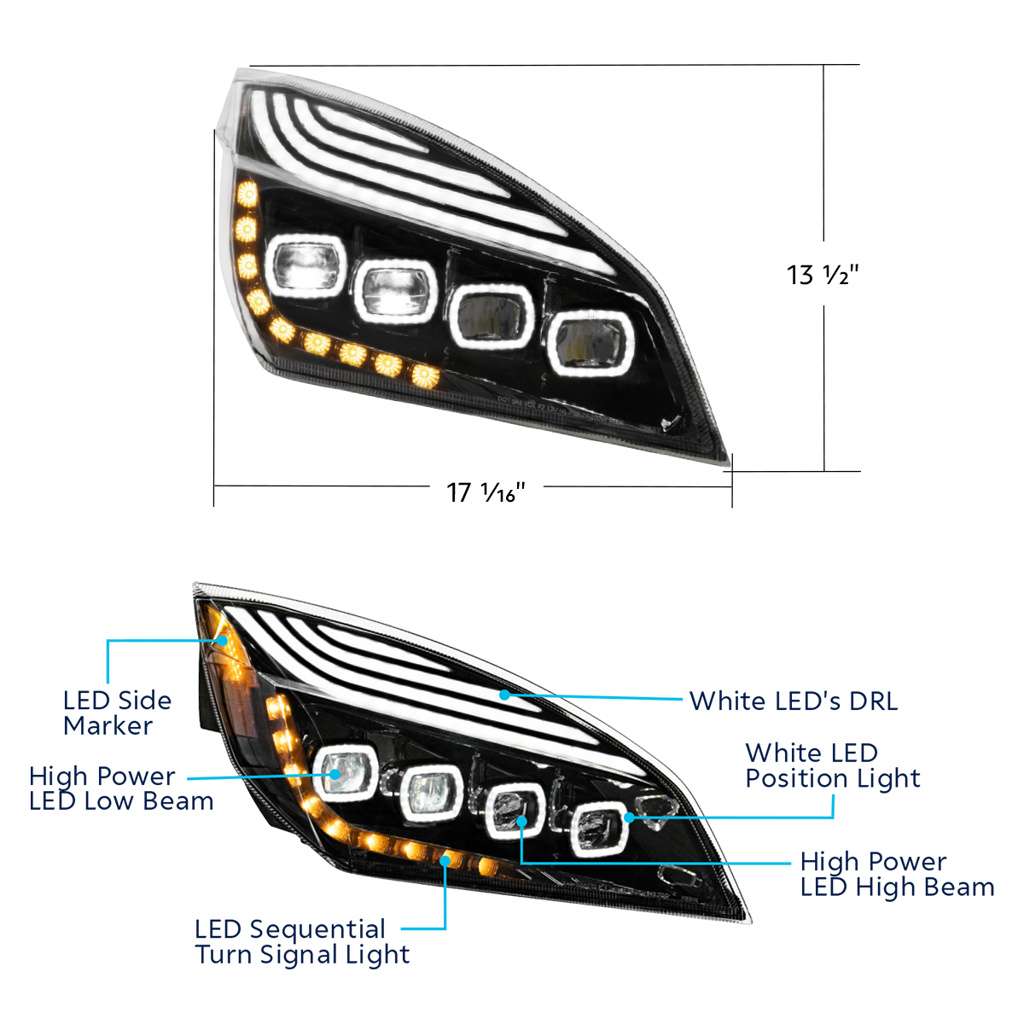 Headlights: Quad-LED Headlight for 2018-2023 Freightliner Cascadia ...