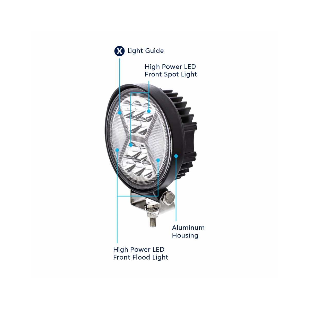Auxiliary, Work & Utility Lights: 4.5 Inch 24 High Power LED Work Light ...